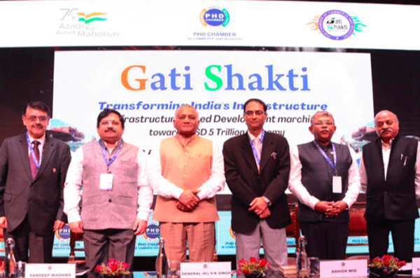 PHDCCI: Voice of Industry and Trade