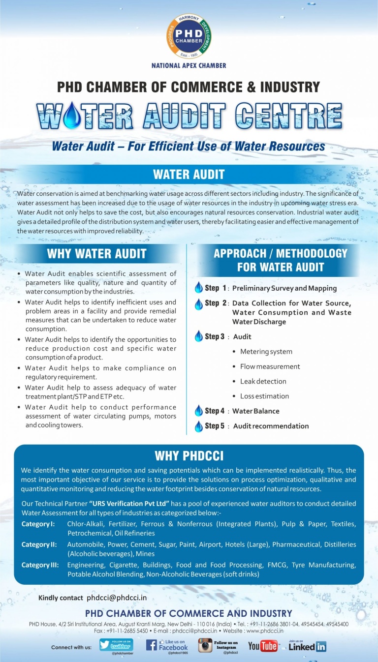 Water Audit Centre - PHD Chamber